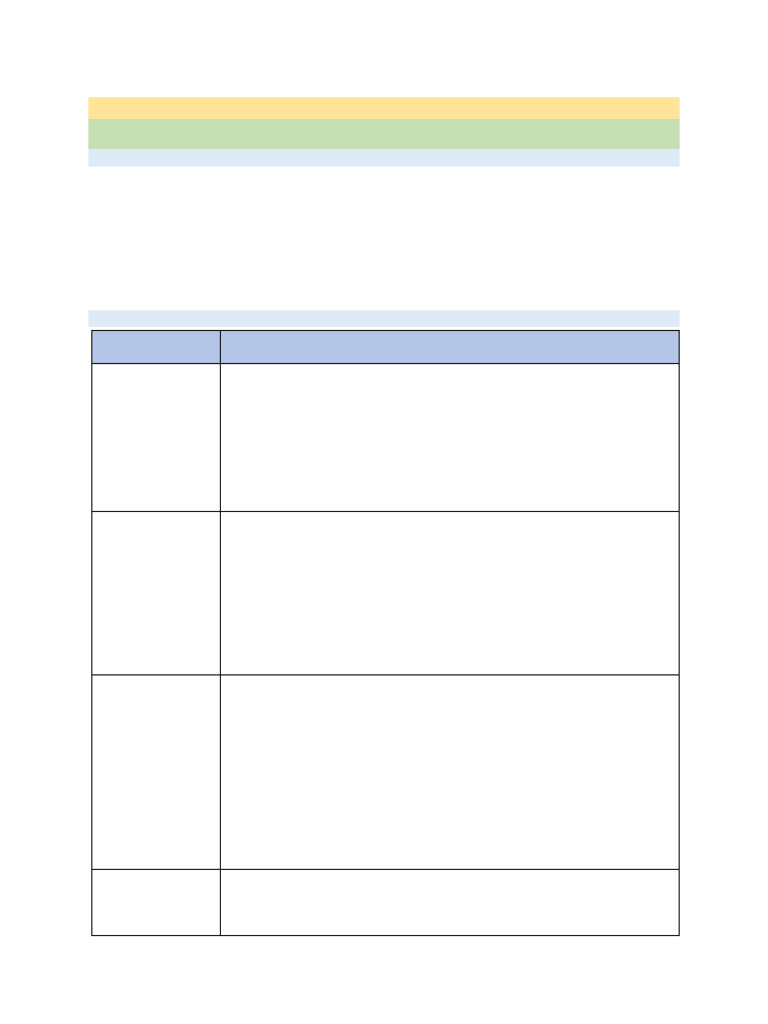 Modul Ajar Tarl | PDF