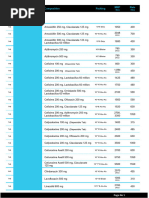 Inspection Checklist For Lifting Tools & Tackles | PDF | Manufactured Goods | Equipment