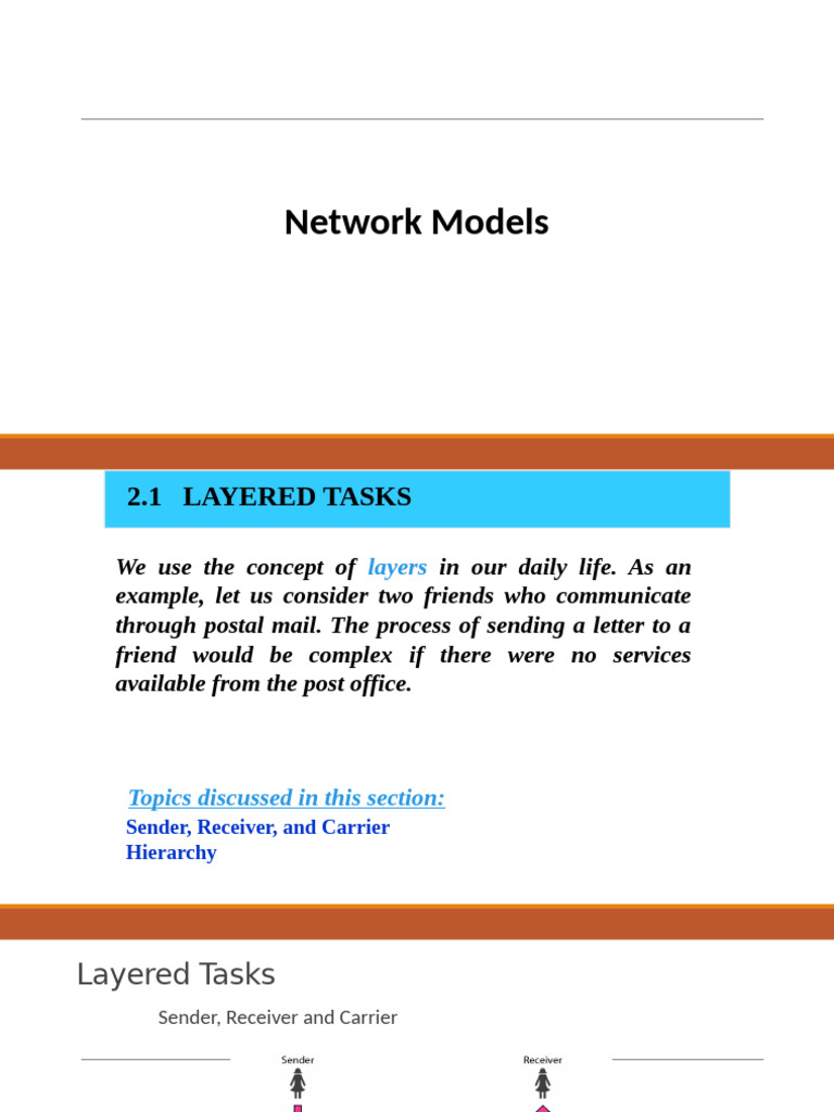 5 7 Layers OSI 21032023 015814am | PDF | Internet Protocol Suite | Osi ...