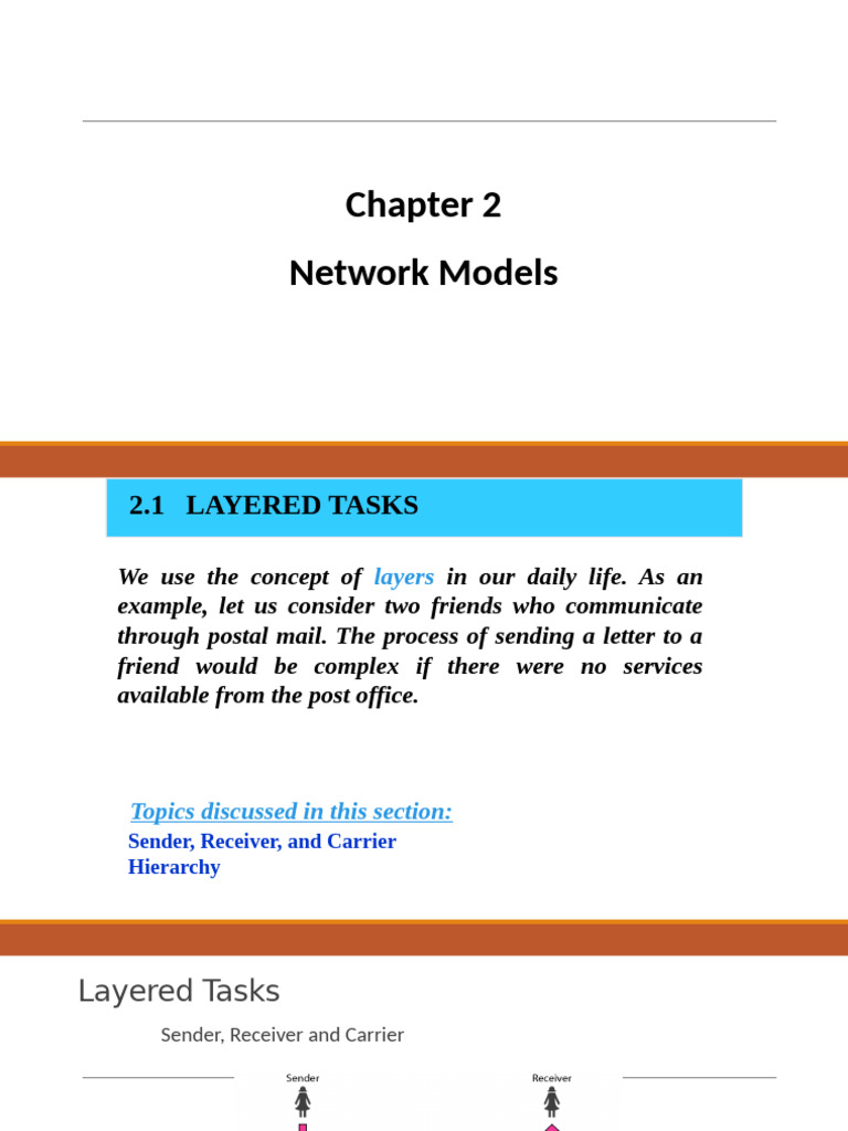 4 Layered Architecture 02032023 110718am | PDF | Osi Model | Network ...