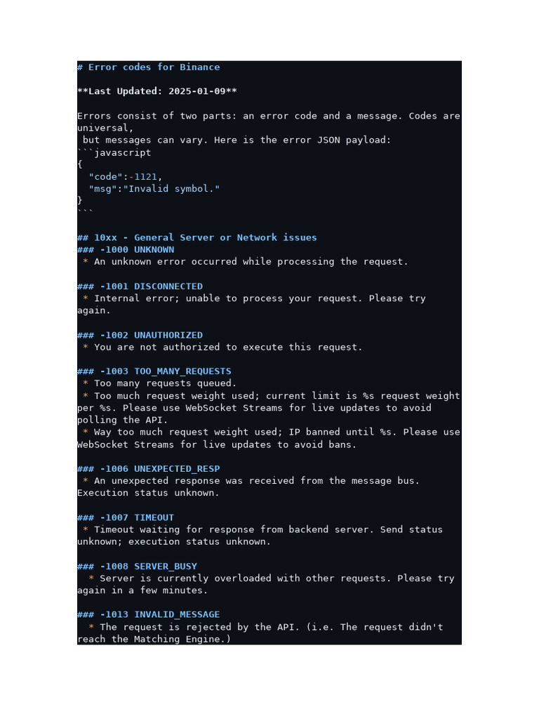 Error Codes For Binance | PDF | Order (Exchange) | Computing