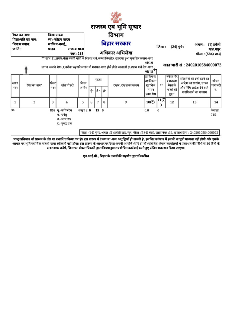 Land - Bihar.gov - in - Ror - ViewRoRReportNew - Aspx - SID 5nrl45fto4j2hicgq3ftfyz2 &LHID ...