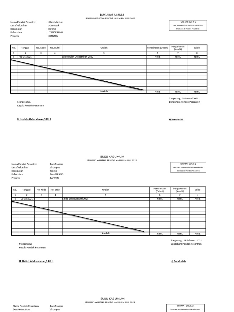 Bku Wustha BM Ta 21 | PDF
