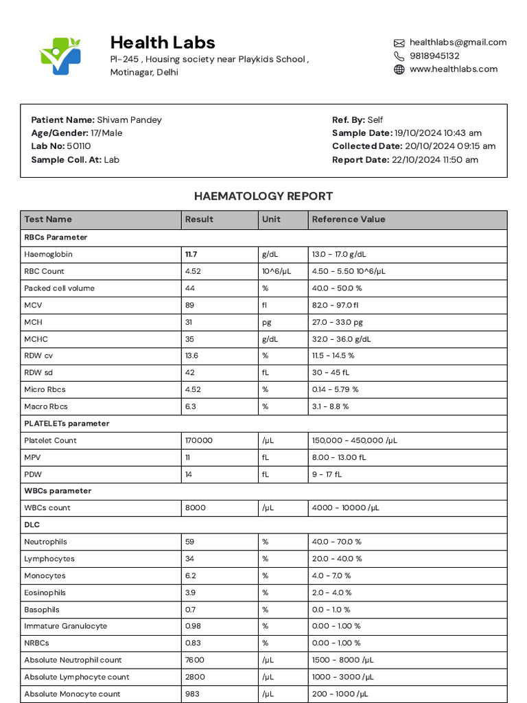 Shivam Report | PDF | White Blood Cell | Tissue (Biology)