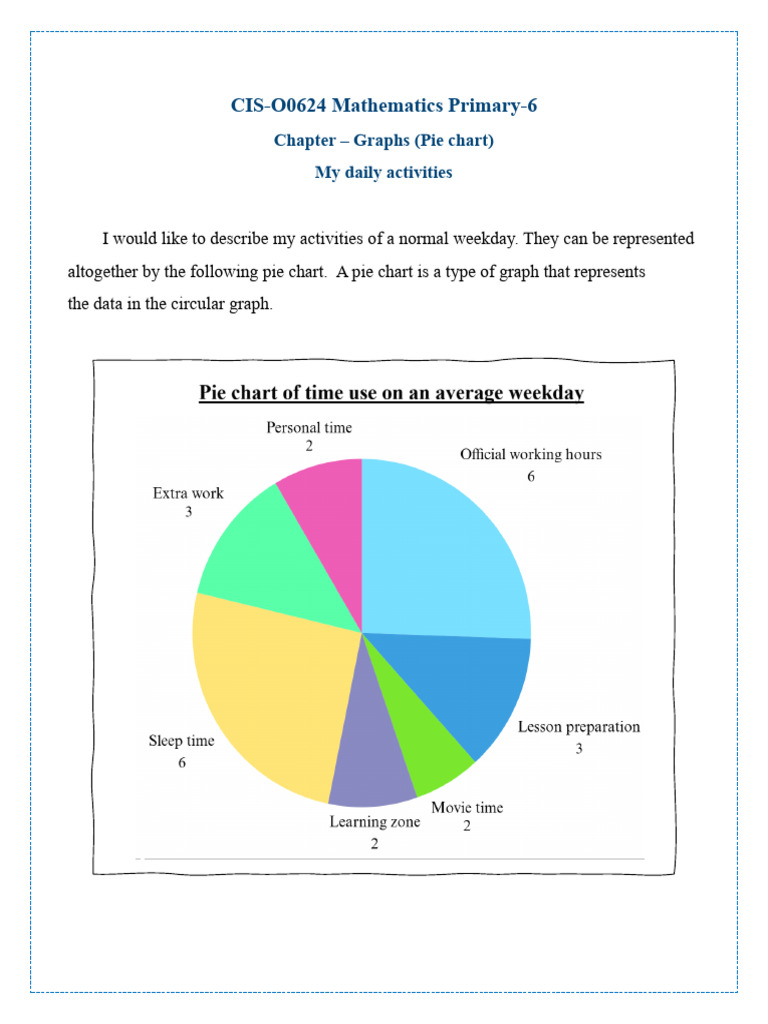 My Daily Activities Pie Chart | PDF