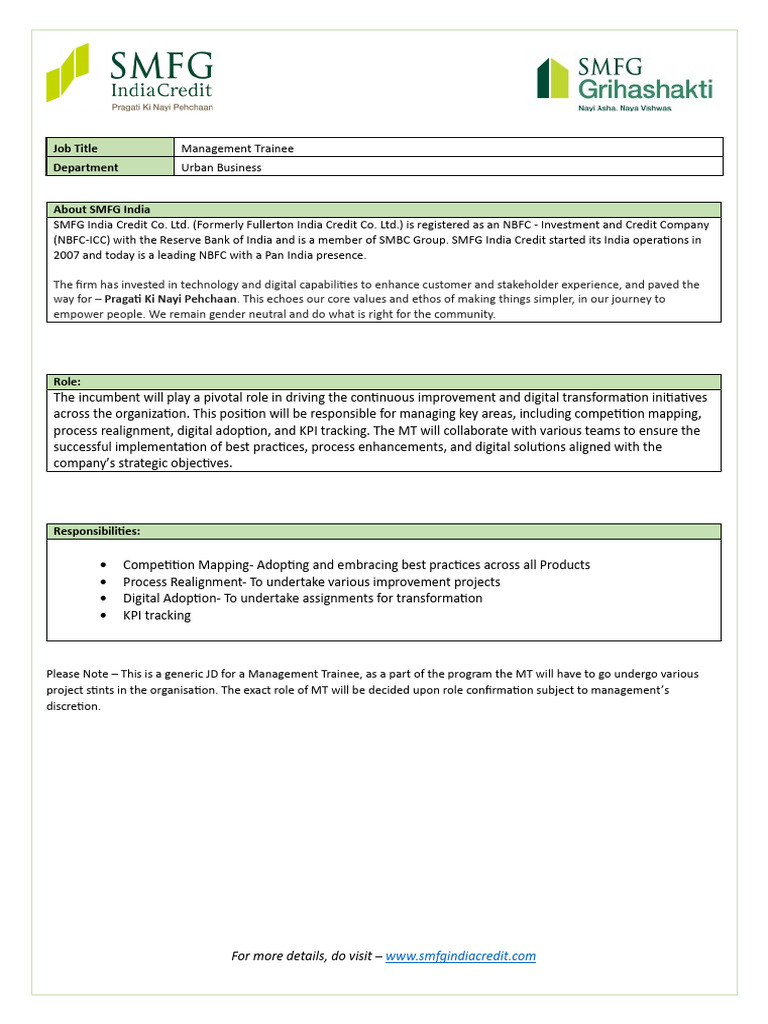 MT SMICC Urban Business | PDF