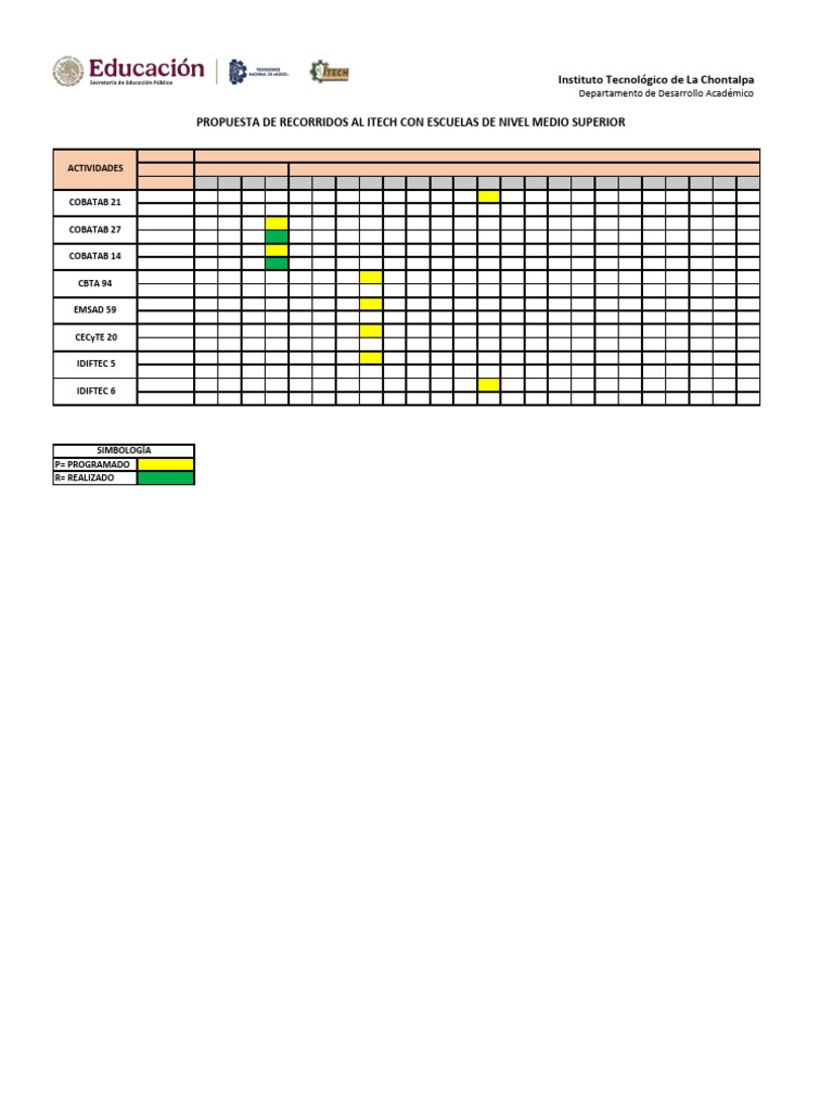 Programa Propuesto de Recorridos Guiados en El Itech | PDF