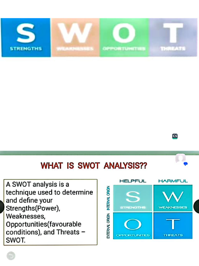 Digital marketing SWOT | PDF