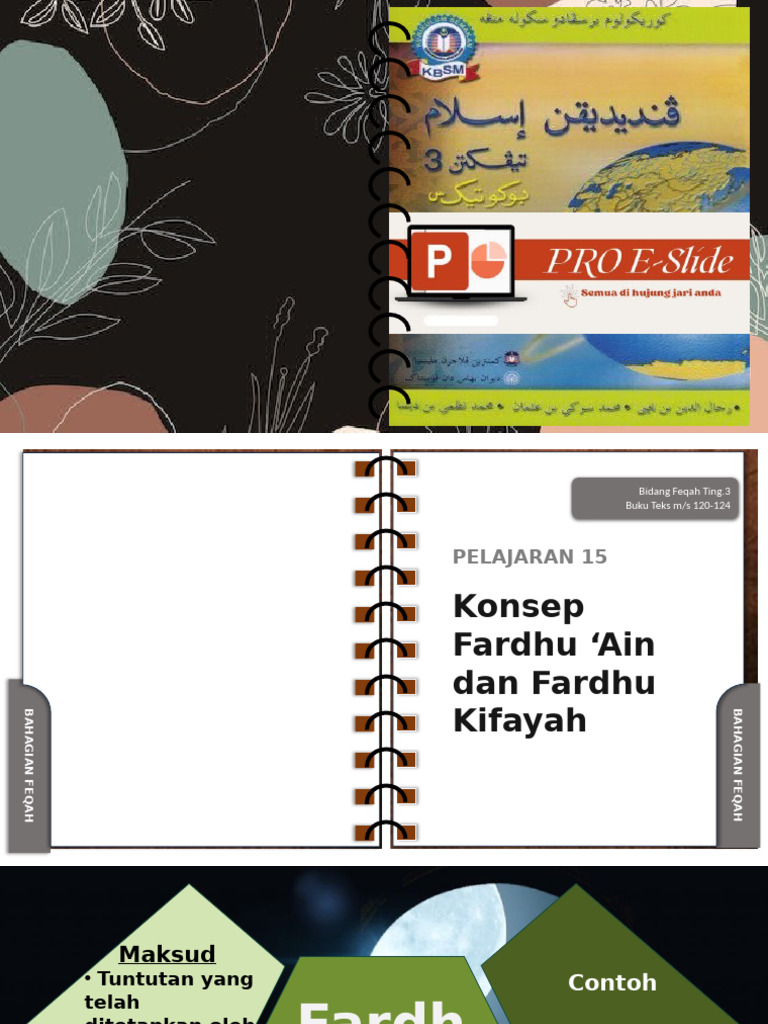 p15 Konsep Fardhu - Ain Dan Fardhu Kifayah | PDF