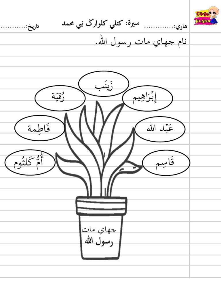 Latihan Ulum Tahun 1 Kenali Keluarga Nabi Muhammad | PDF