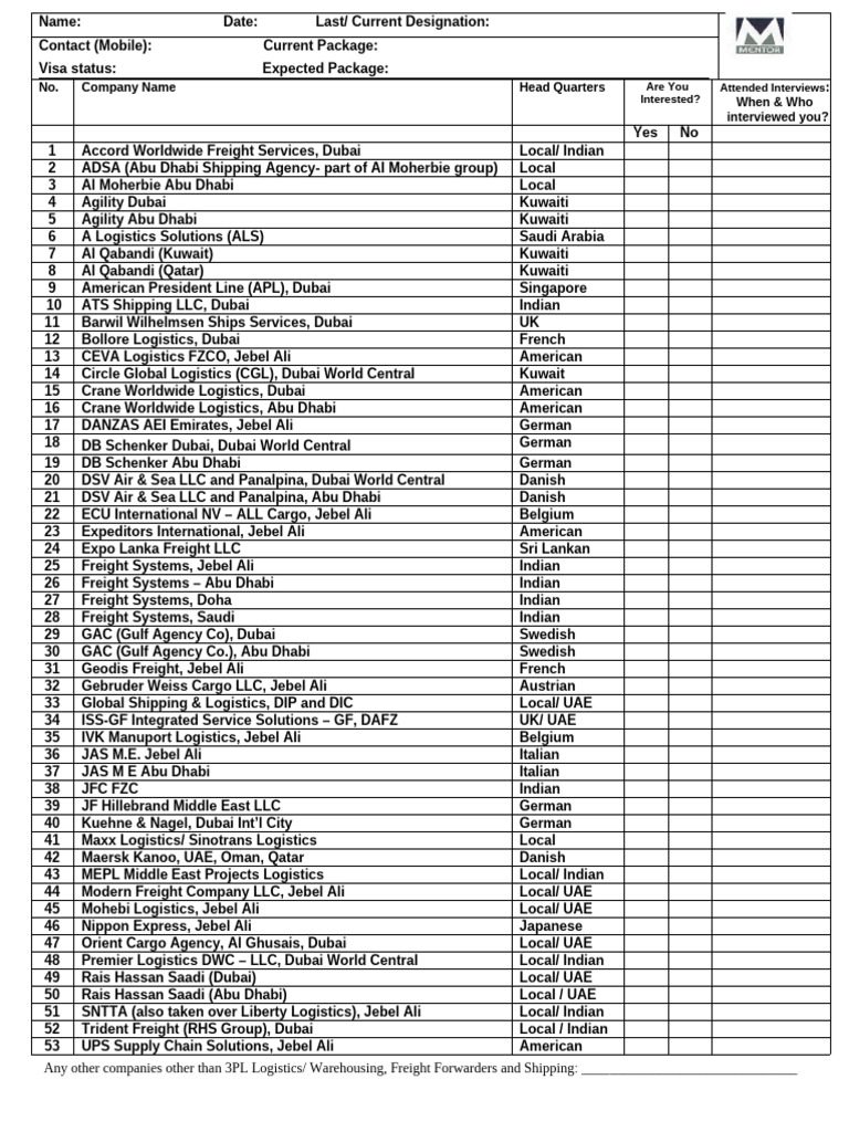 Freight Forwarding Warehousing Logistics List | PDF | Dubai | United ...