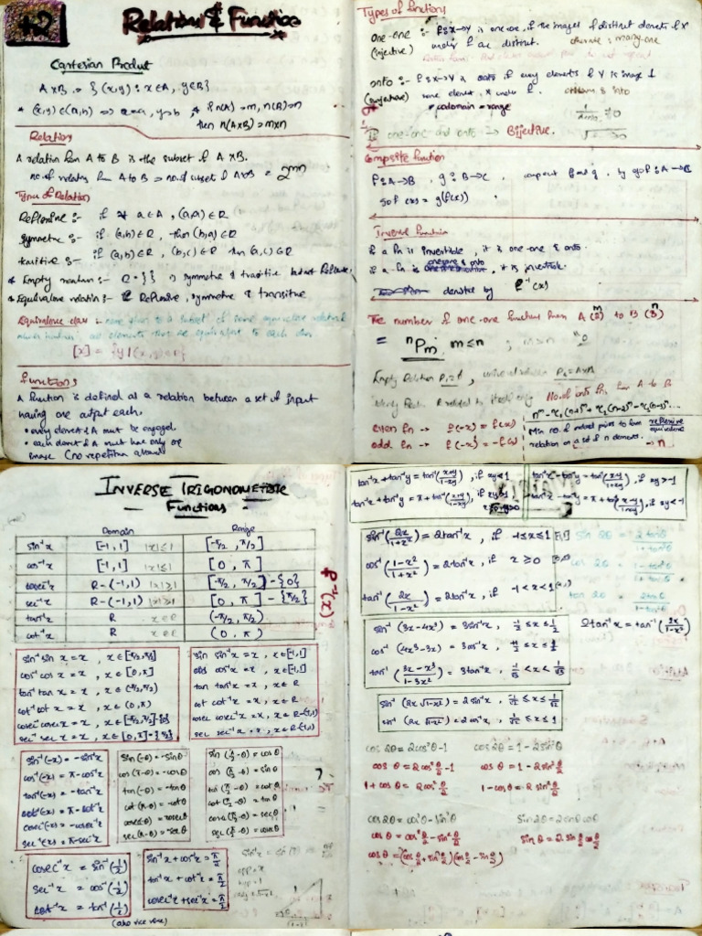 +2 All Imp Maths Formulas VK | PDF
