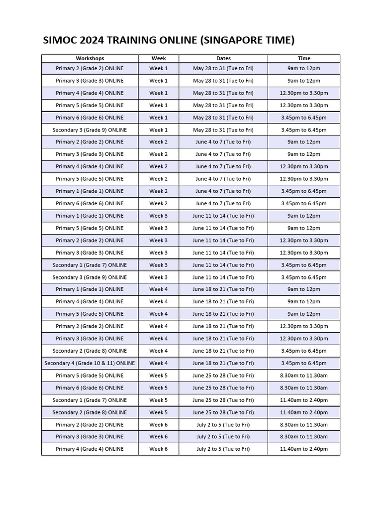 2024 SIMOC Training - Schedule | PDF