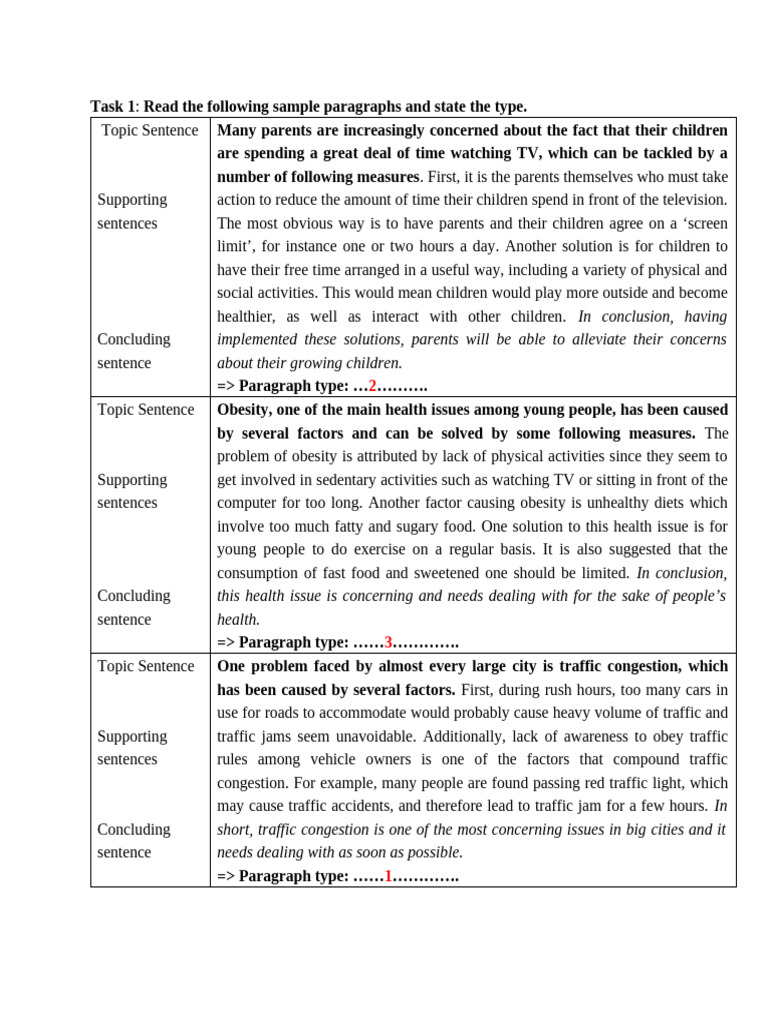 Keys To Writing Handout7. ProblemSolutionParagraph | PDF | Traffic ...