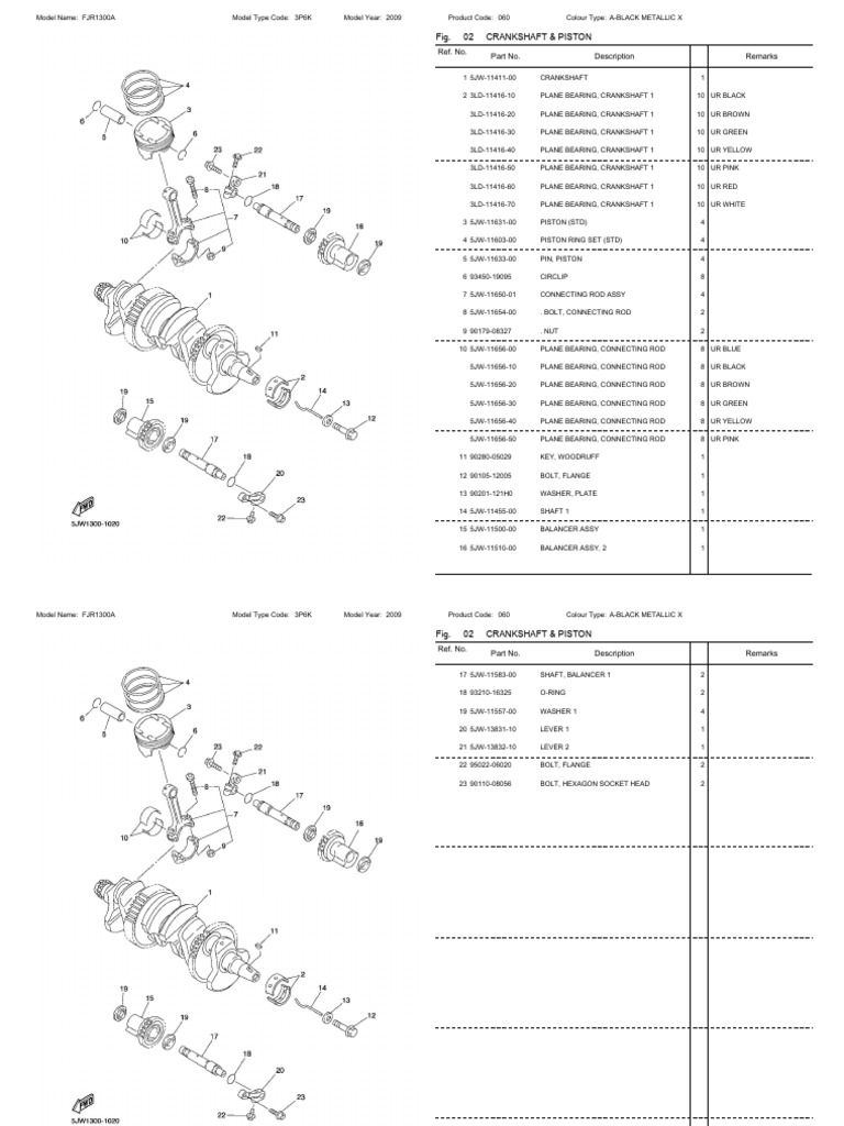 Fjr1300a Crankshaft & Piston | PDF | Piston | Engine Technology