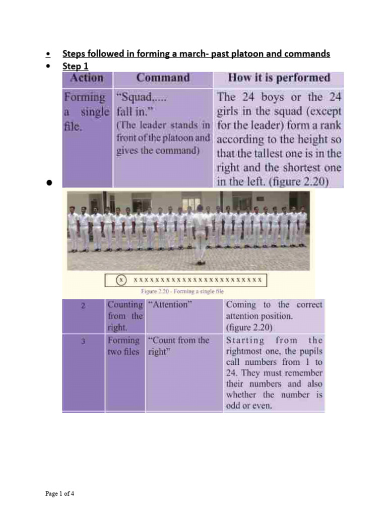 Steps to Form a March-Past Platoon | PDF