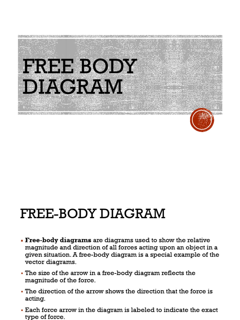 Free Body Diagram: Friction Forces Explained | PDF | Force | Friction