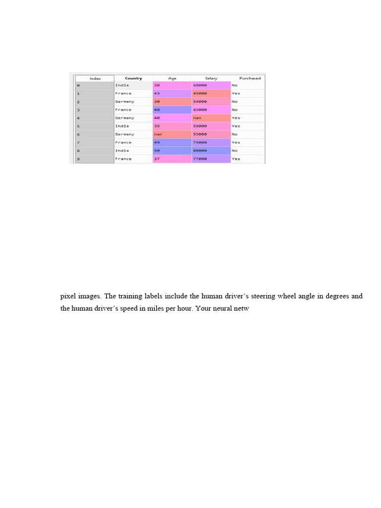 COMP 428 Machine Learning Assignments | PDF | Machine Learning | Statistical Classification