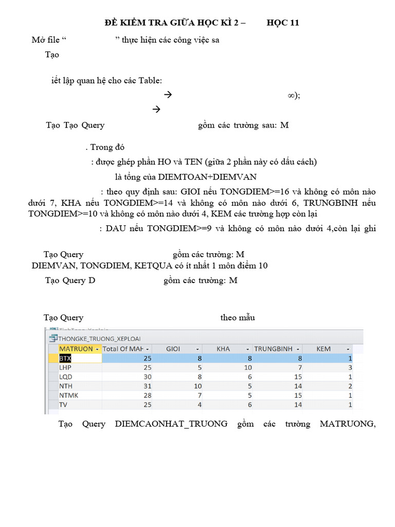 Ktra Giua HK2 Tin 11 | PDF