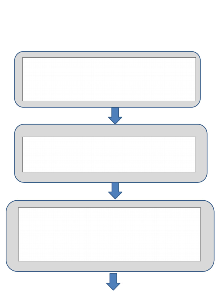 SUS (1) (1) (1) | PDF