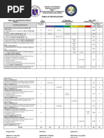 2nd Quarter Exam With TOS - MIL Grade 12 | PDF | Test (Assessment ...