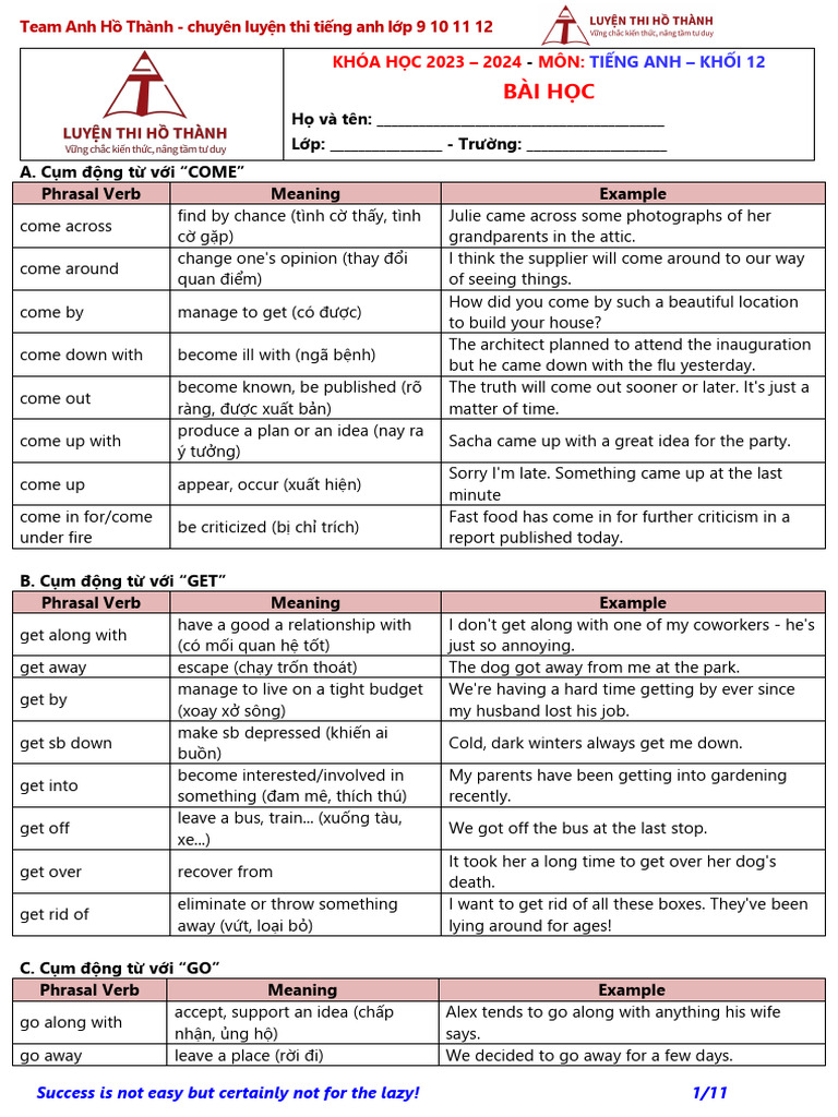 PHRASAL-VERB-COLLOCATION-IDIOM | PDF