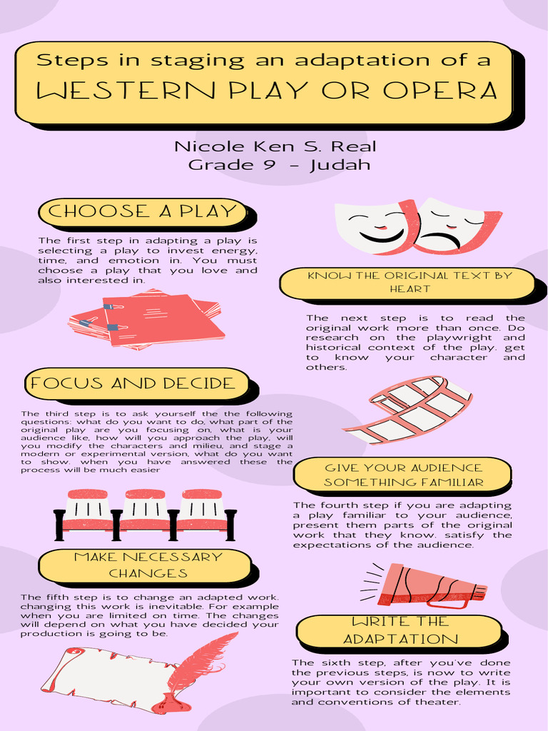 Western Play or Opera Info | PDF