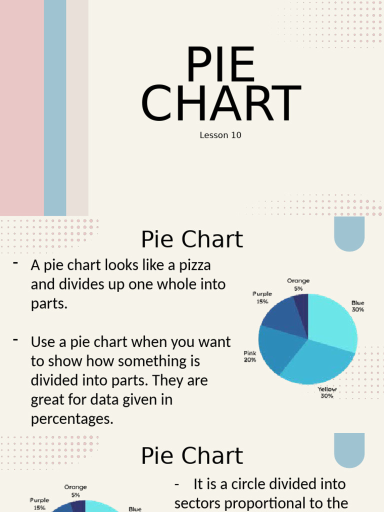Constructing Pie Charts with Angles | PDF | Pie Chart
