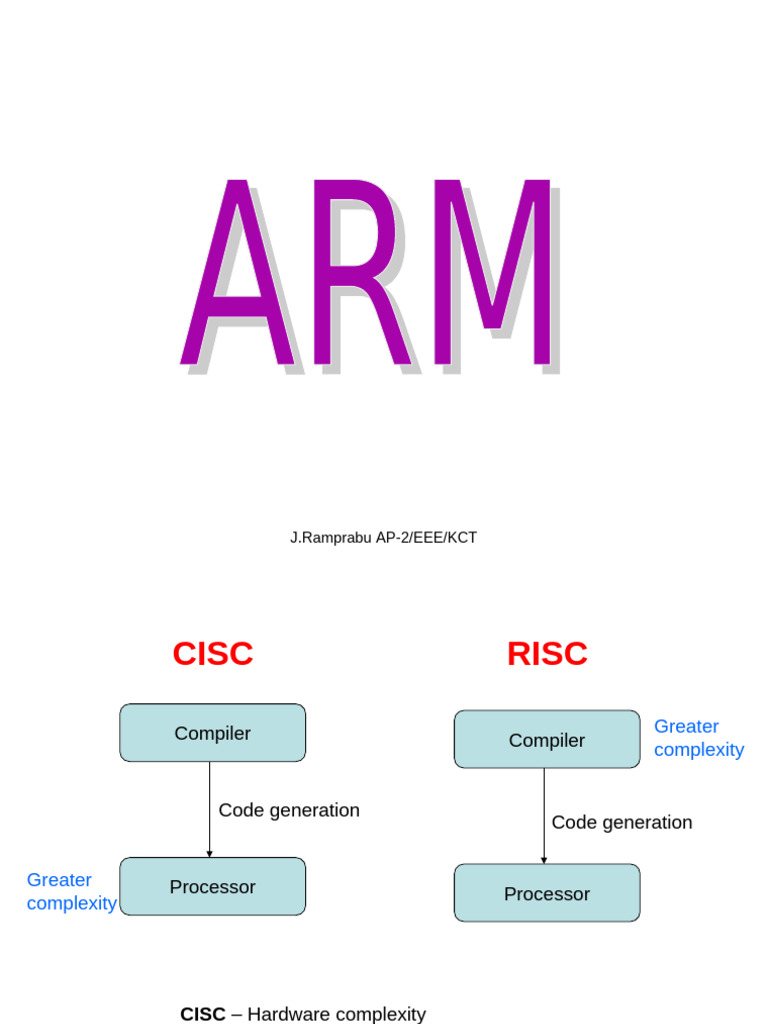 J.Ramprabu AP-2/EEE/KCT | PDF | Computer Data Storage | Central ...