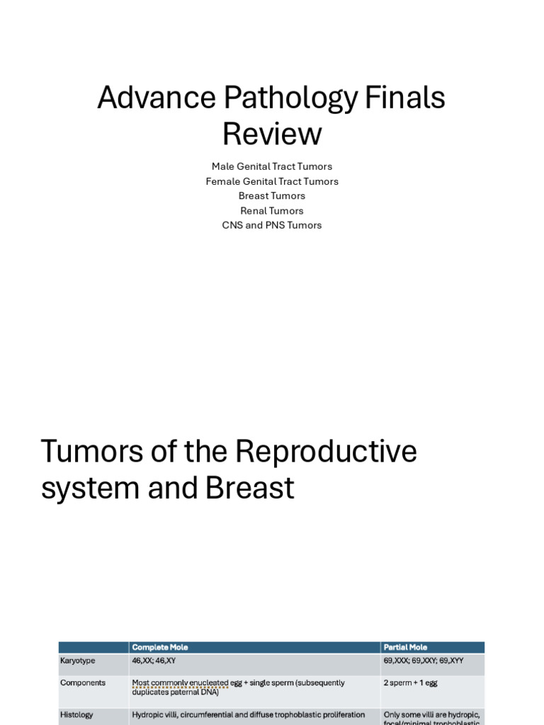 Advance Pathology Review Finals | PDF | Ovarian Cancer | Breast Cancer