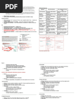 PhilHealth Circular on PCAP and Pneumonia | PDF | Sepsis | Human ...