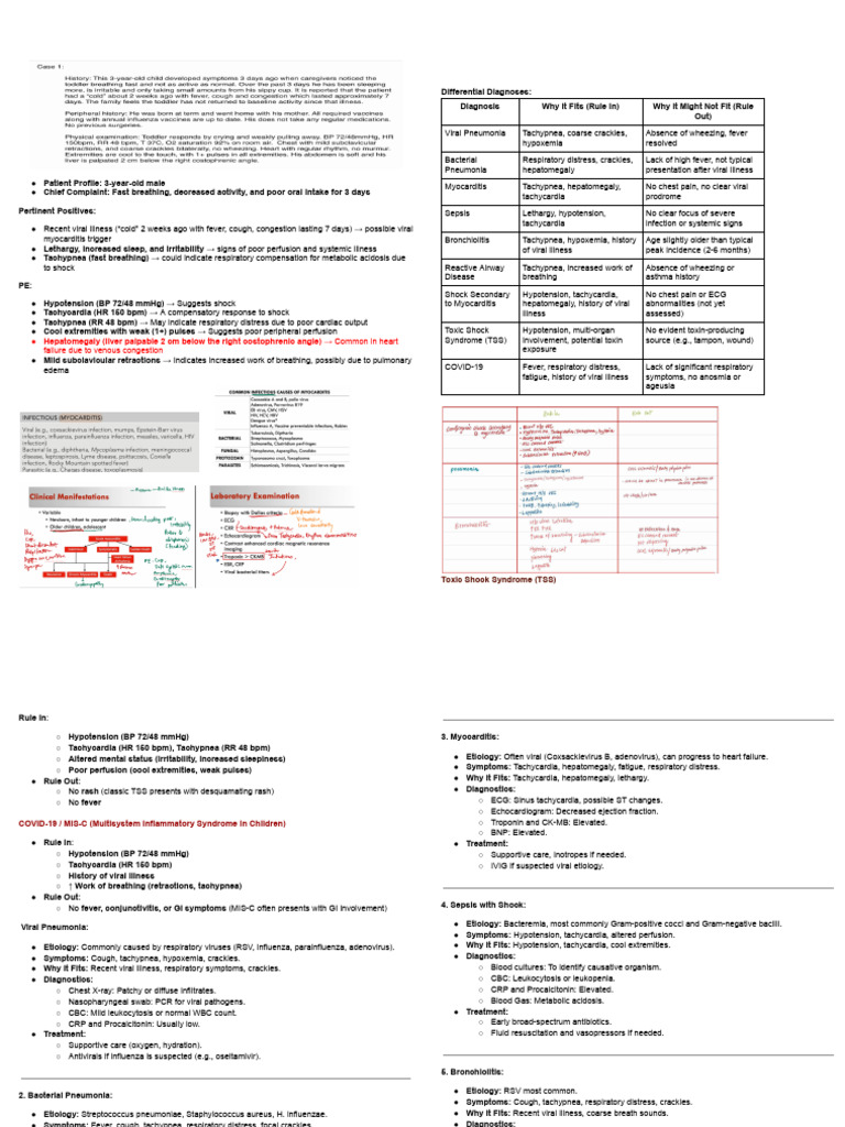 PEDIA IDS Personal | PDF | Pneumonia | Medical Specialties
