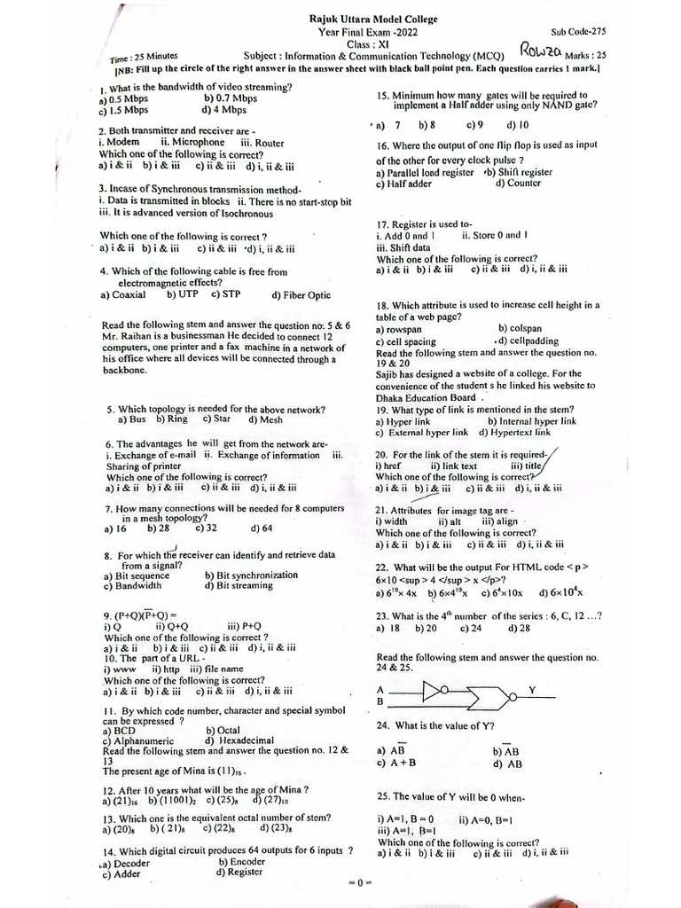 ICT Yearly 22 | PDF