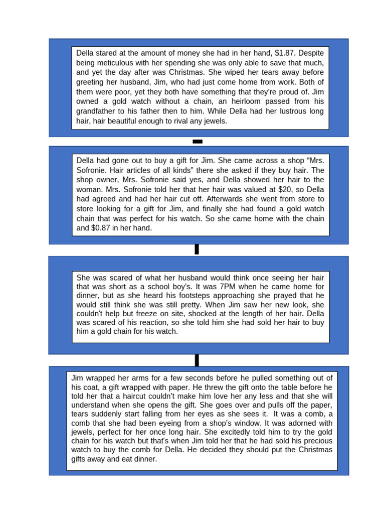 The Gift of Magi Organizer | PDF