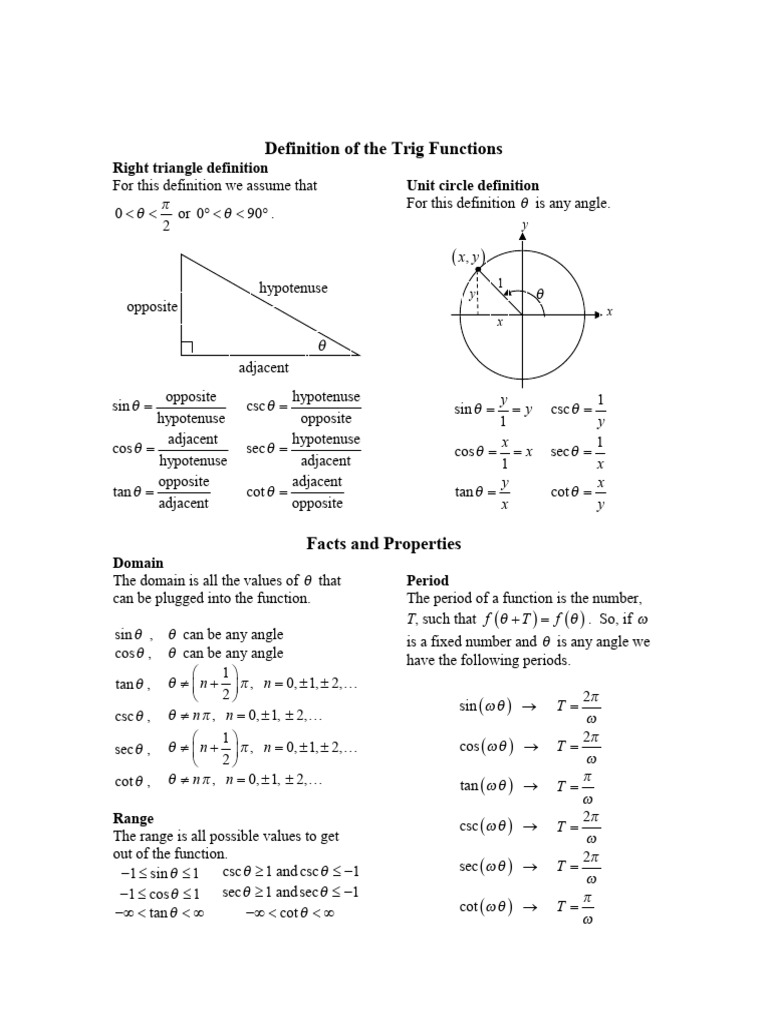 TRIG FORMULAS CLASS X | PDF | Geometry | Classical Geometry