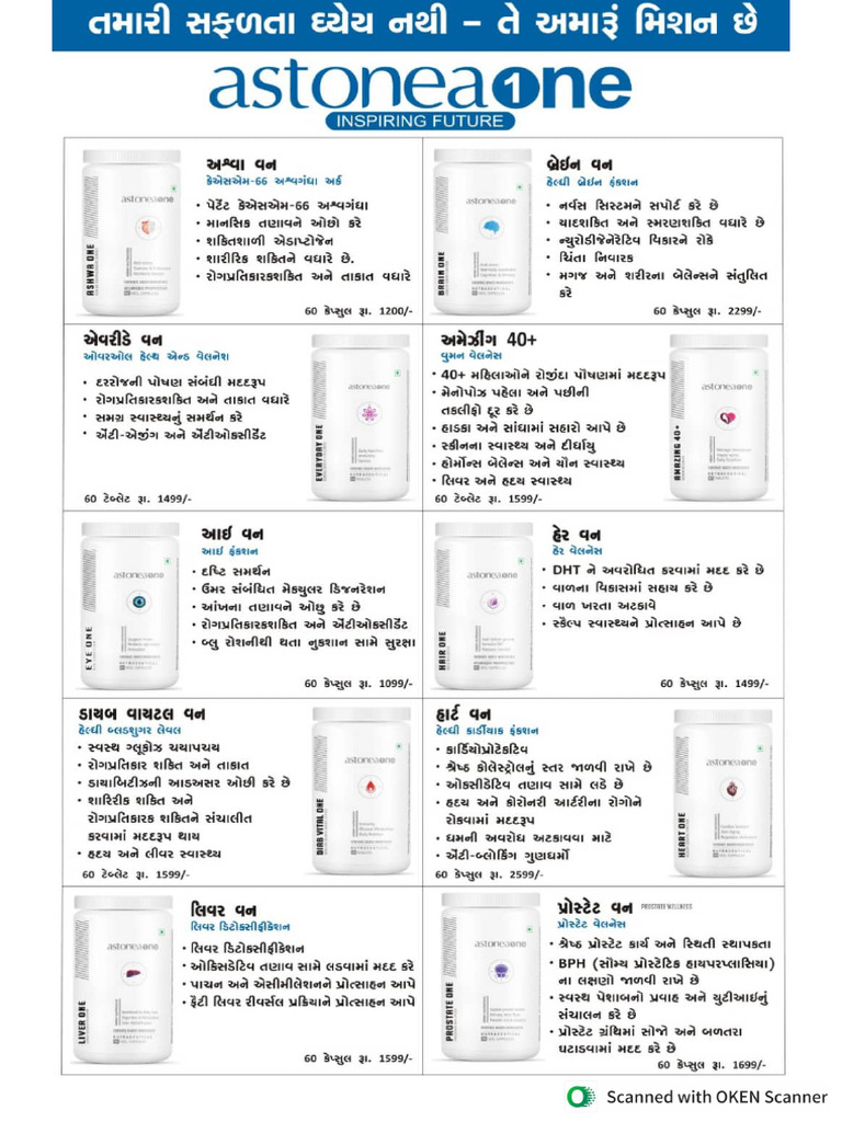 Astaneaone Gujarati Pamplate | PDF