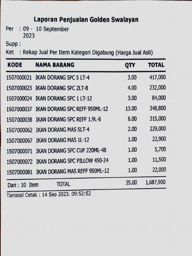 Sale Out Ikan Dorang Golden Swalayan | PDF