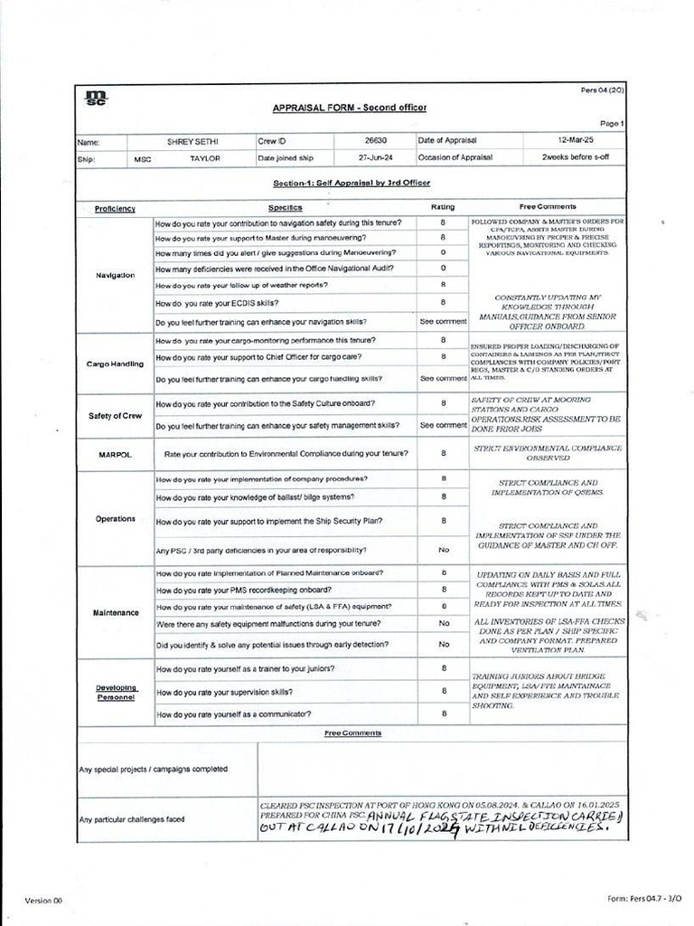 2nd Off Shrey Sethi Id-26630 Appraisal | PDF