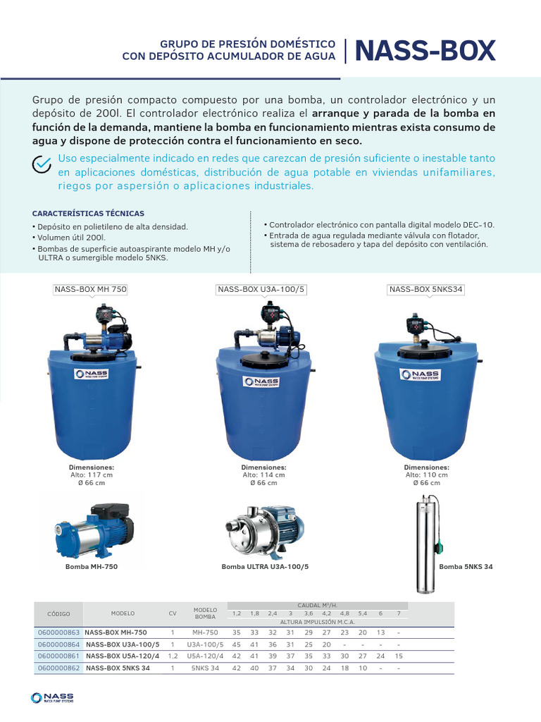 Nass Box | PDF | Agua | Bomba