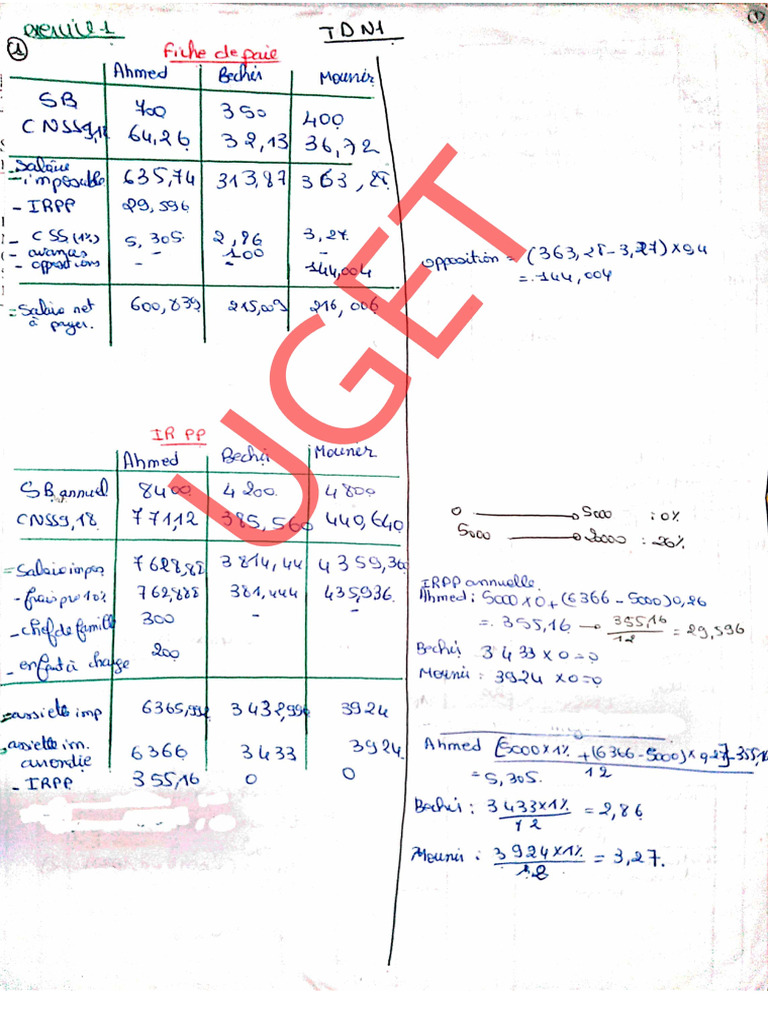 Correction TD 1 | PDF