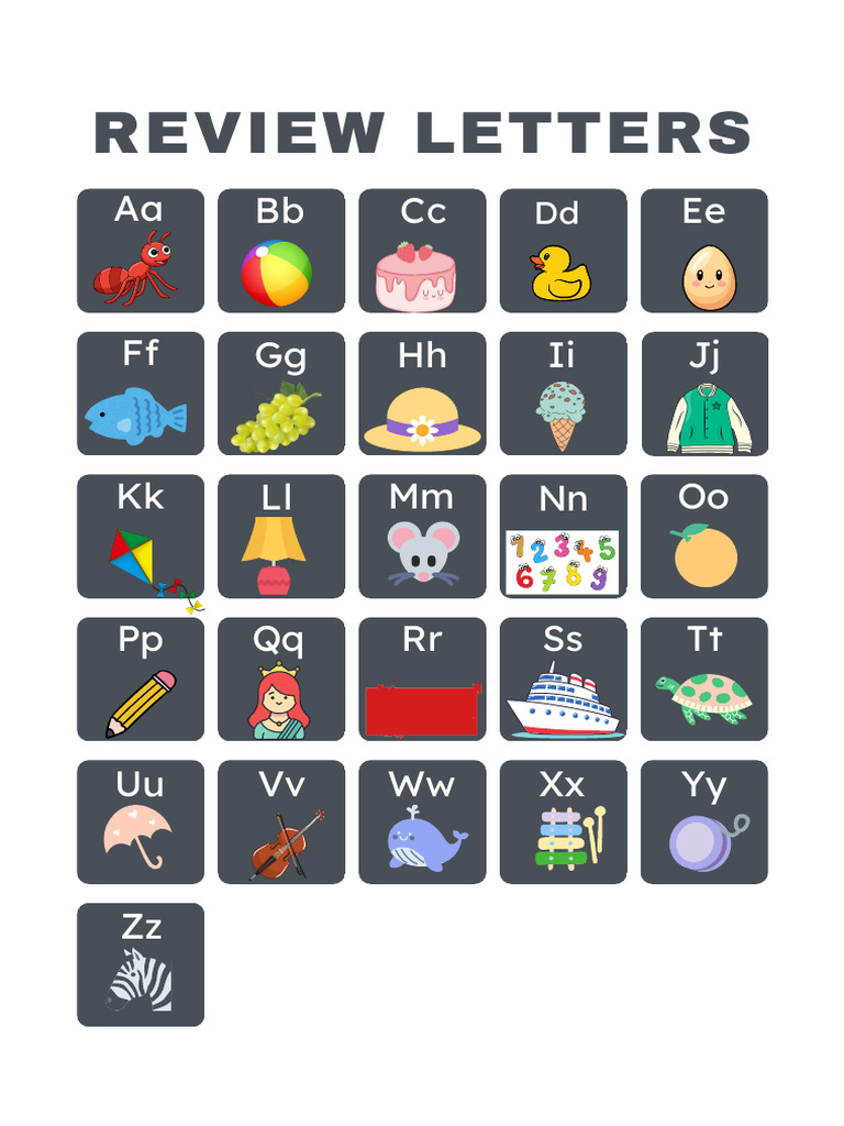 Review Letters (A-Z) For Kids | PDF