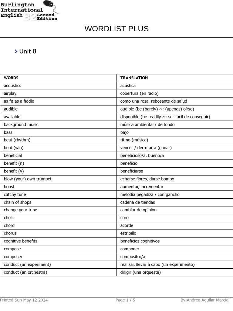 BurlingtonEnglish - Wordlist Plus | PDF | Elementos de la música | Musicología