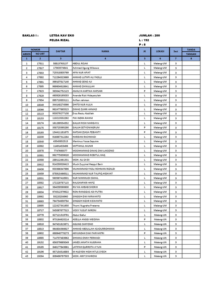 Absen Kelas i Fix 202 Ok | PDF