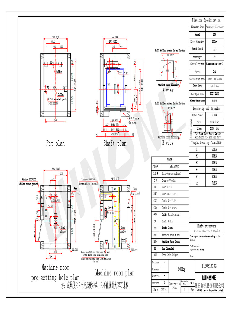 Passenger Elevator Specifications Guide | PDF | Elevator | Manufactured Goods