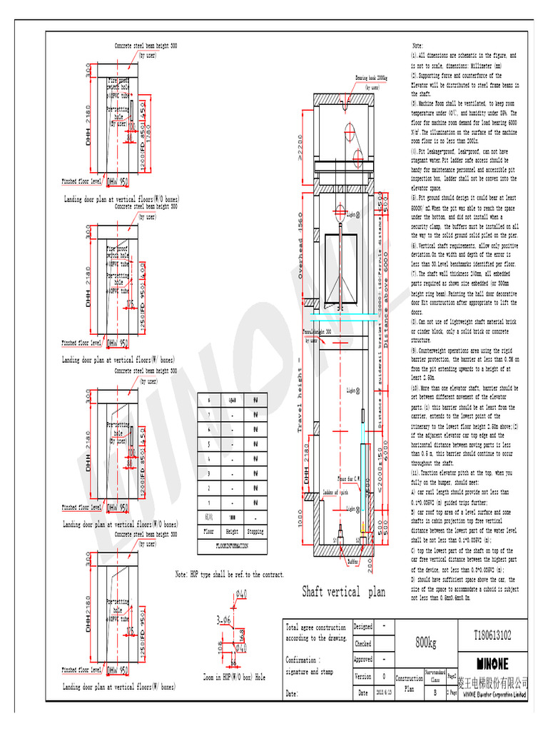 T180613102800kg (0) 2 Model | PDF | Elevator | Building Engineering