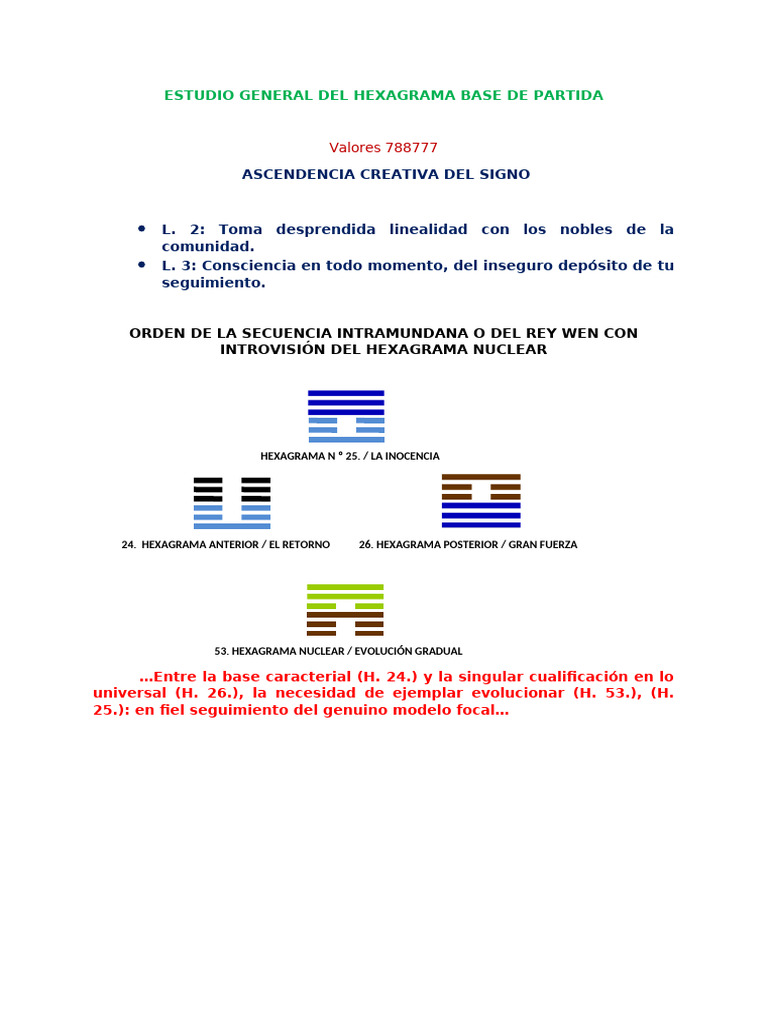 Análisis del Hexagrama 25: La Inocencia | PDF