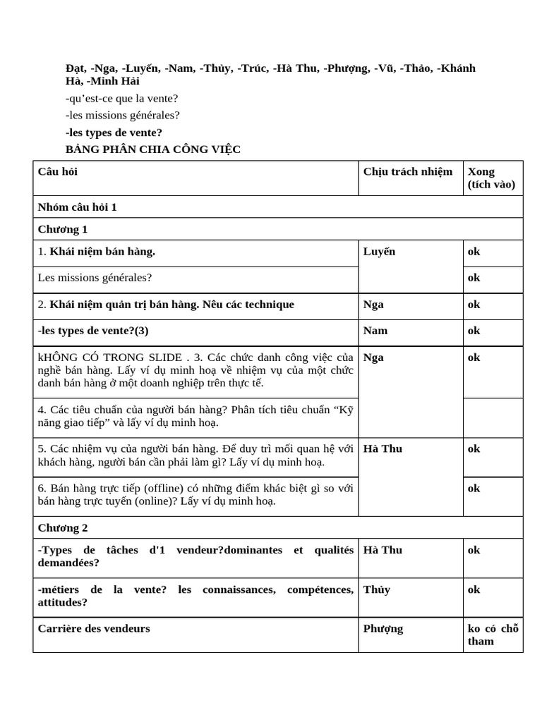 tổng hợp QTBH | PDF