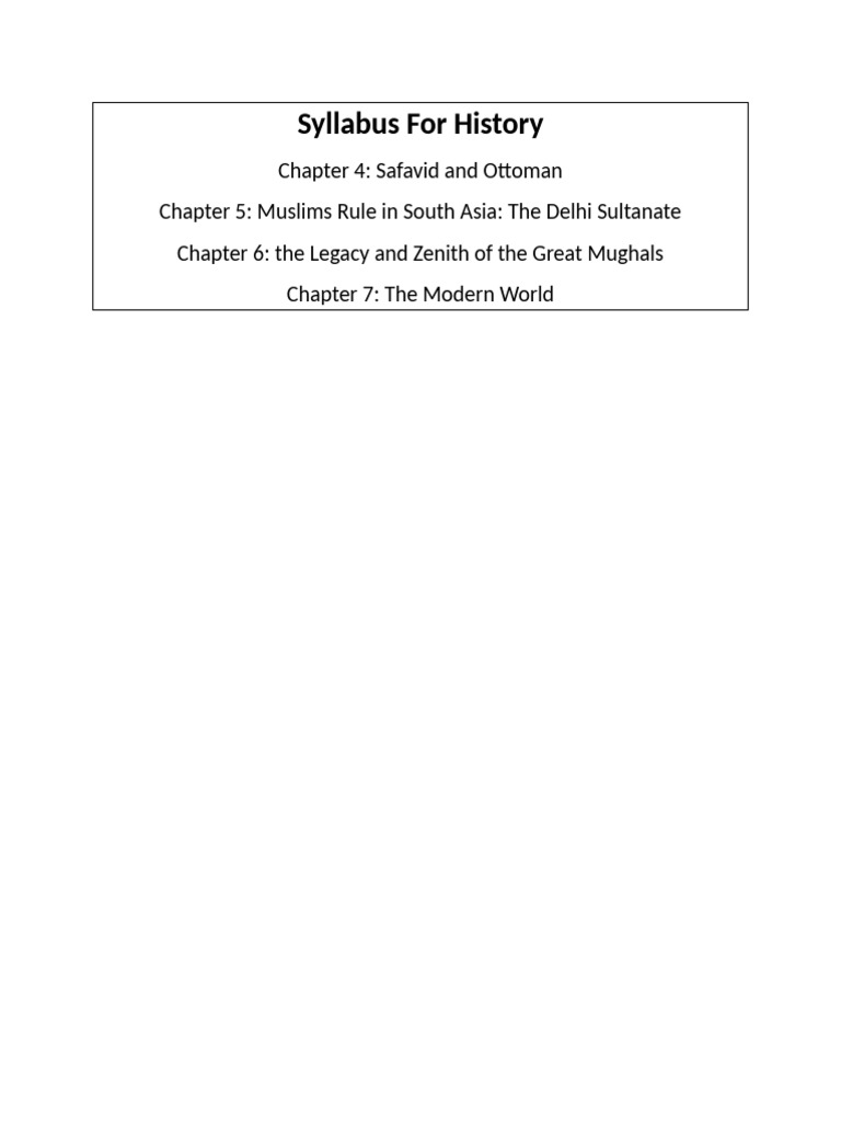 Syllabus For History | PDF