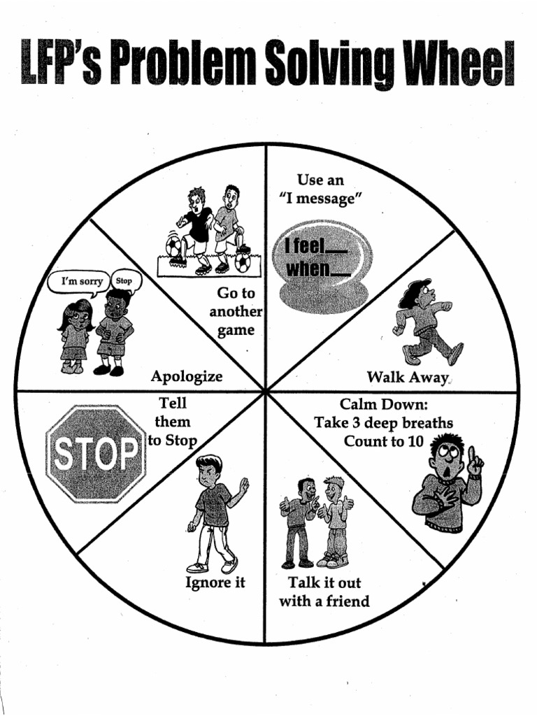 Problem Solving Wheel | PDF