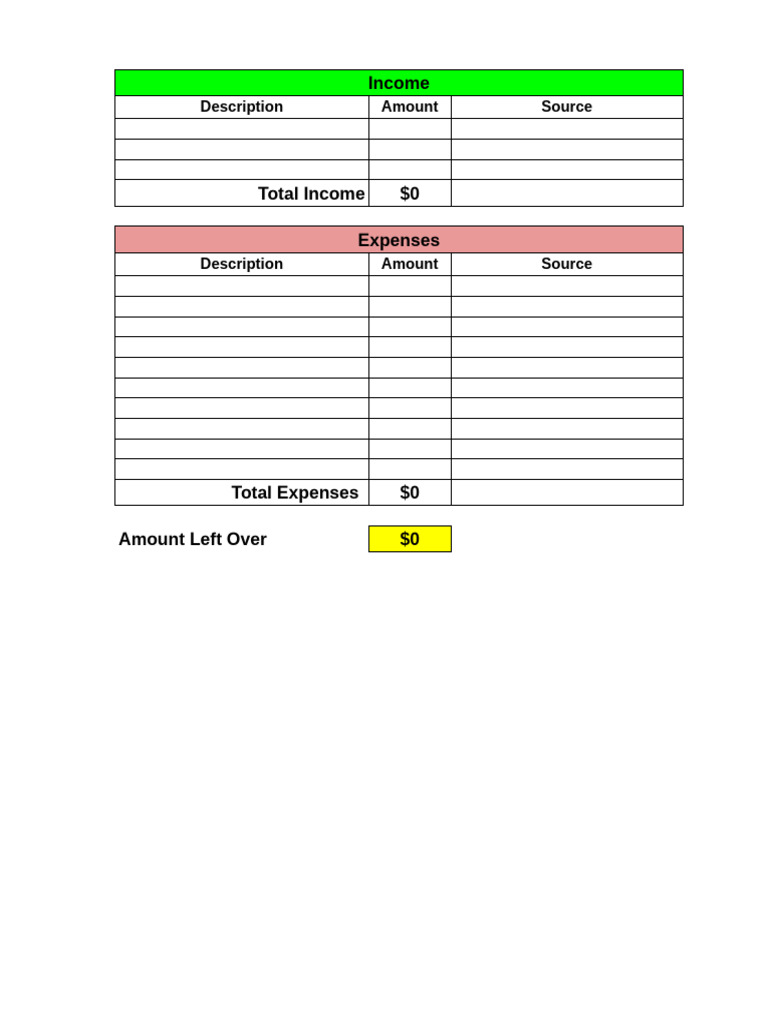 Budget Example | PDF